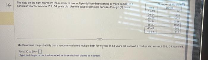 Solved The data on the right represent the number of live | Chegg.com