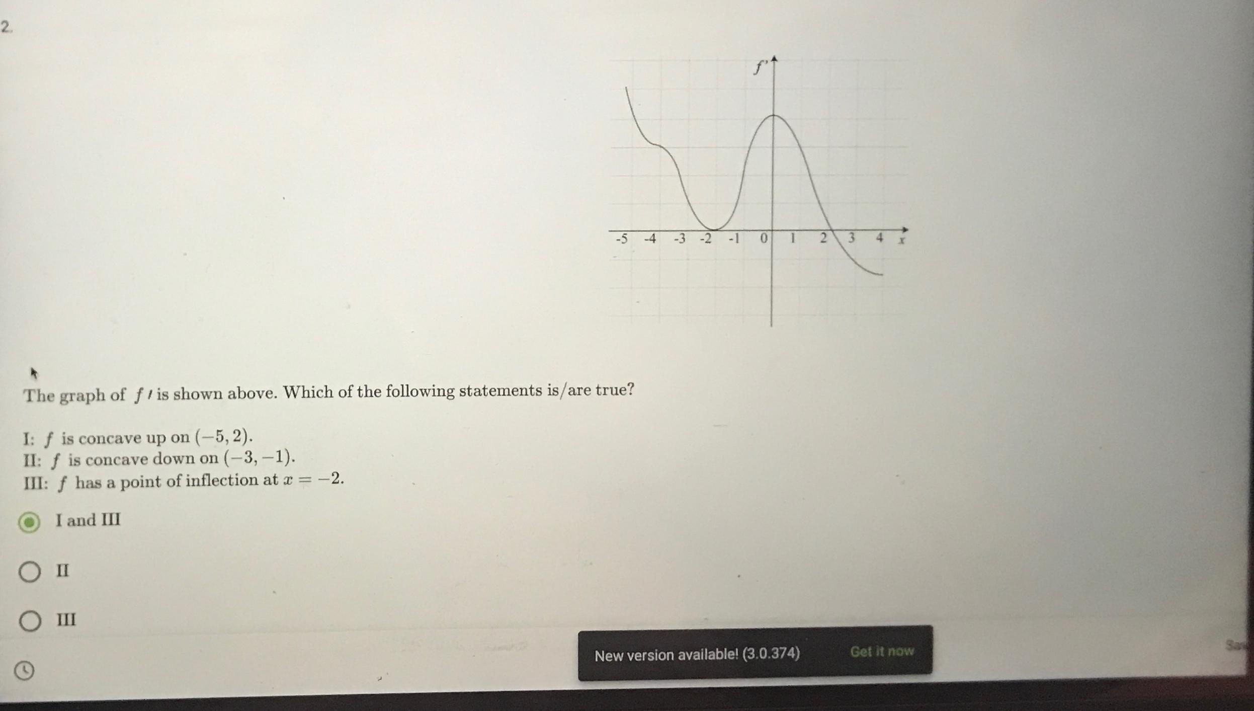Solved \\nThe graph of f' is shown above. Which of the | Chegg.com