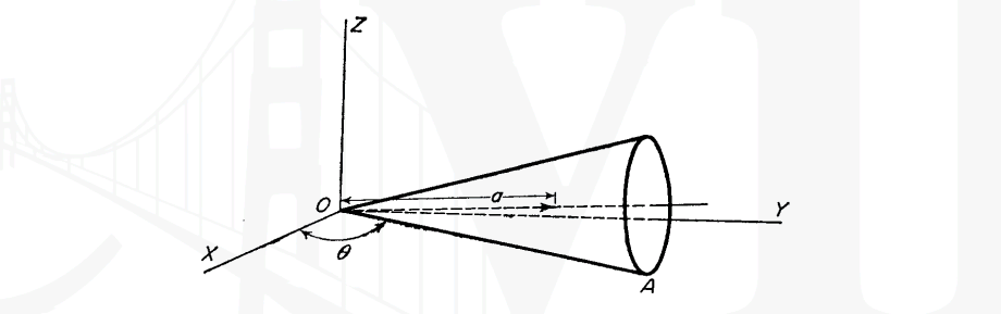 Solved M=∑mr×(Ω×r)=∑m[r2Ω−r(r⋅Ω)] or, in tensor notation, | Chegg.com