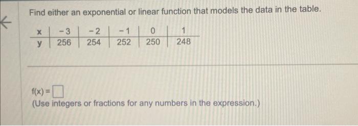 Solved Find either an exponential or linear function that | Chegg.com