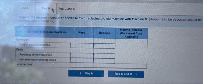 Solved Compute the income increase or decrease from | Chegg.com