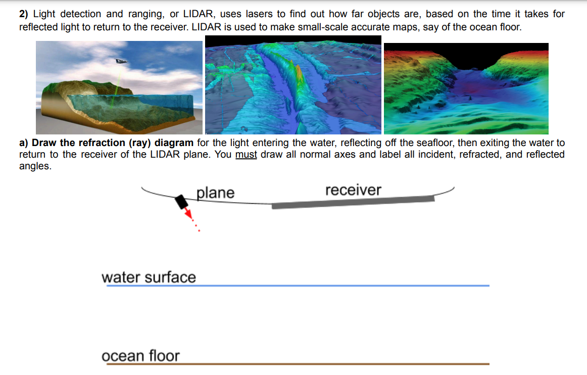 Solved a) ﻿Draw the refraction (ray) ﻿diagram for the light | Chegg.com