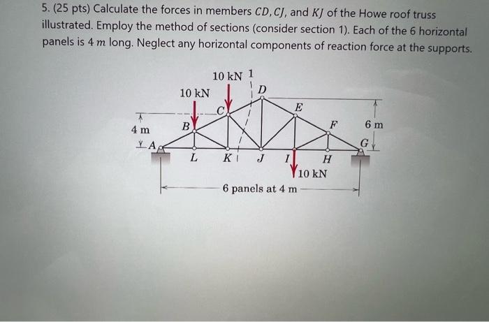 Solved 5. Calculate the forces in members CD, CJ, and KJ of | Chegg.com