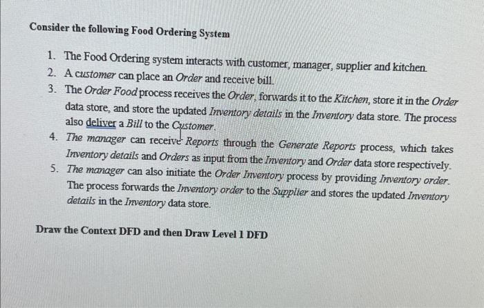 Solved Consider the following Food Ordering System 1. The | Chegg.com