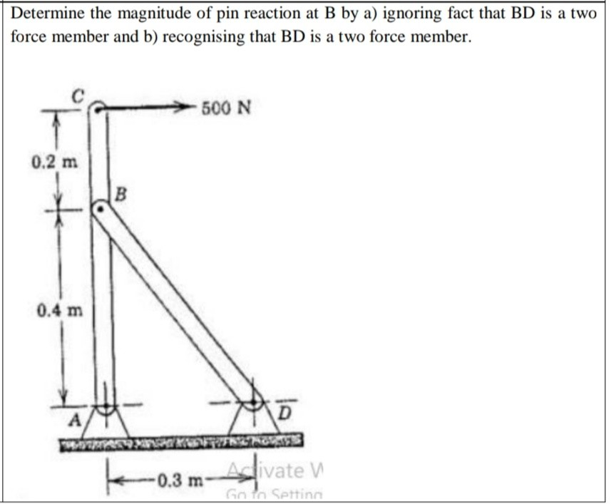 Solved Determine the magnitude of pin reaction at B by a) | Chegg.com