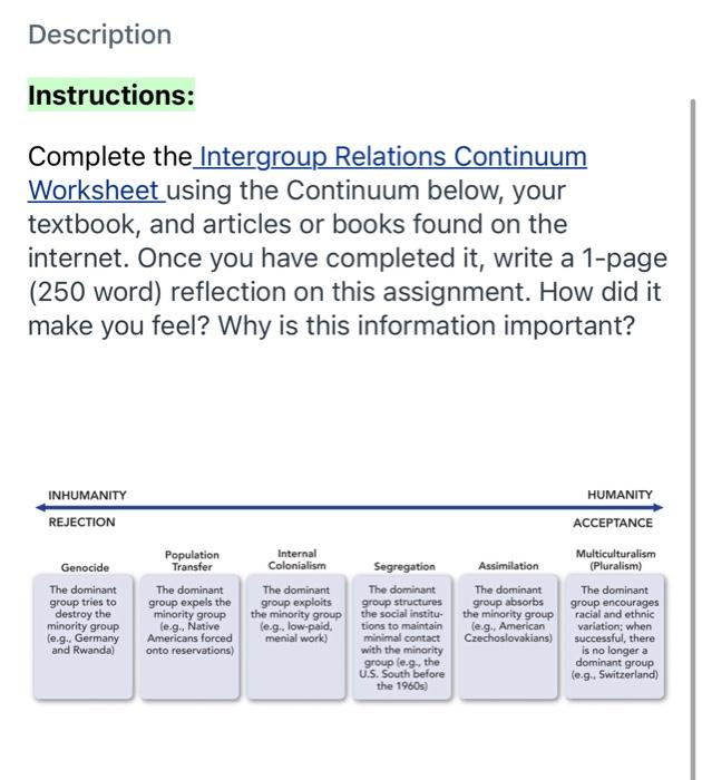 Description Instructions: Complete the Intergroup | Chegg.com