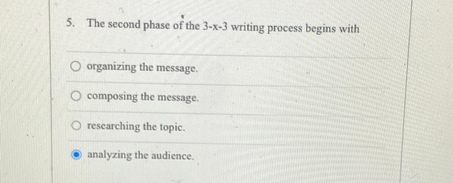 Solved The second phase of the 3-x-3 ﻿writing process begins | Chegg.com