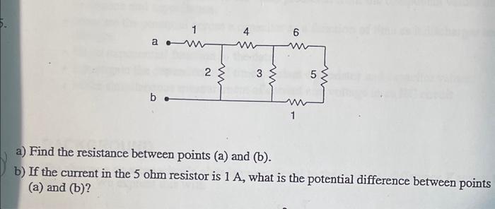 Solved a) Find the resistance between points (a) and (b). b) | Chegg.com
