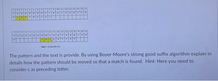 Solved The pattern and the text is provide. By using | Chegg.com