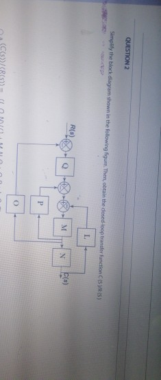 Solved QUESTION 2 Simplify the block diagram shown in the | Chegg.com
