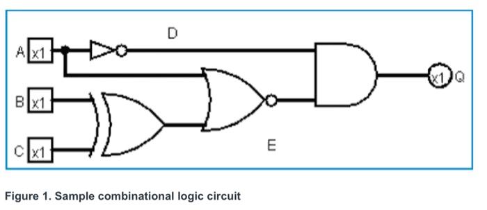 Solved Find the electronic expression for the given | Chegg.com