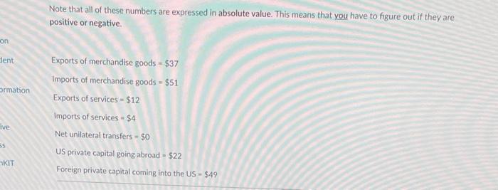 Solved What is the Balance on Current Account?Note that all | Chegg.com