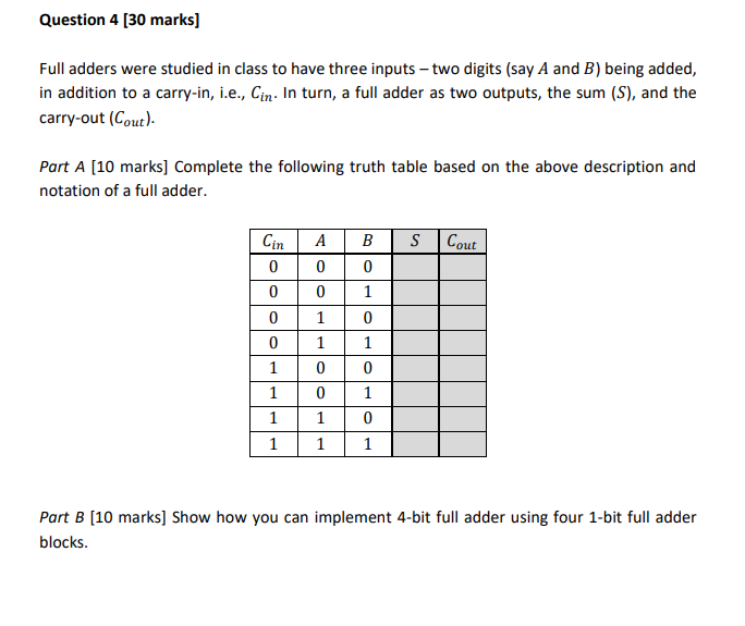 Solved Question 4 [30 ﻿marks] ﻿Full adders were studied in | Chegg.com