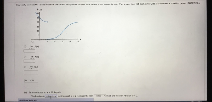 Solved Graphically estimate the values indicated and answer | Chegg.com