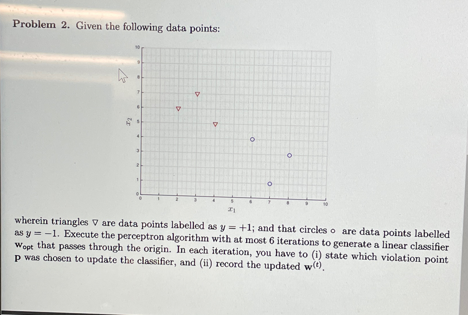 Solved Problem 2. ﻿Given the following data points:wherein | Chegg.com