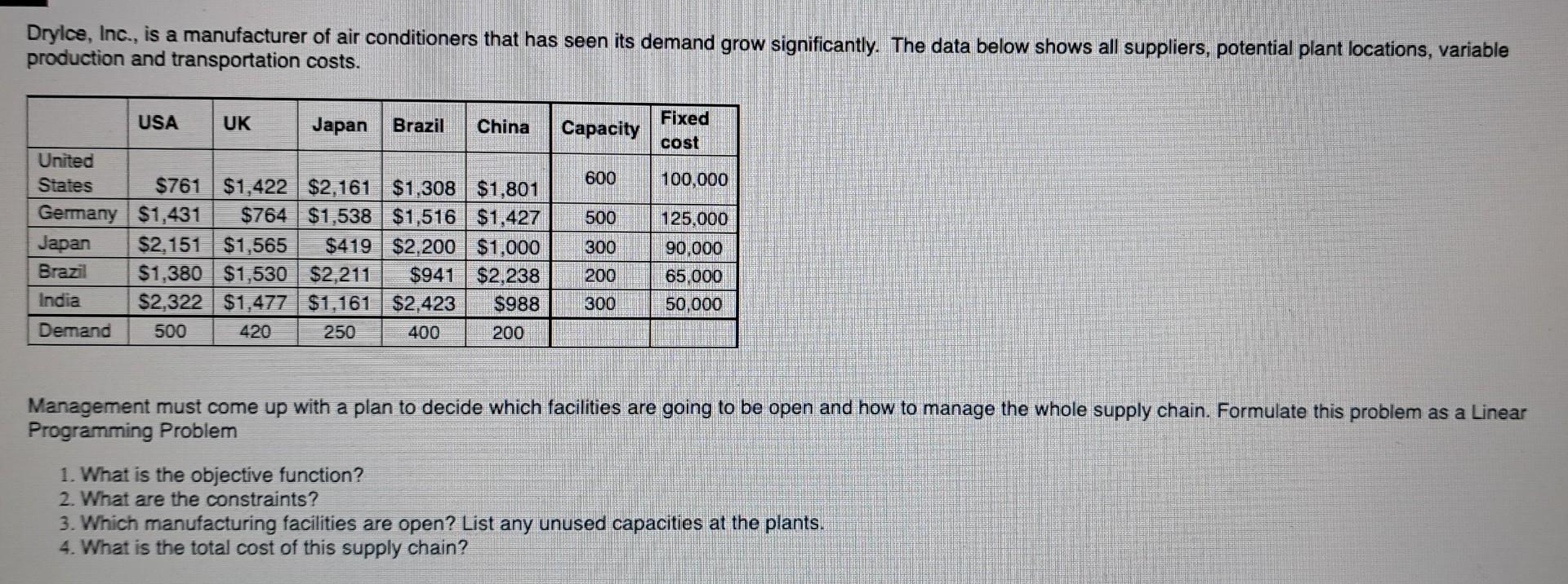 Solved Show your work with formulas in Excel Solver. Please | Chegg.com