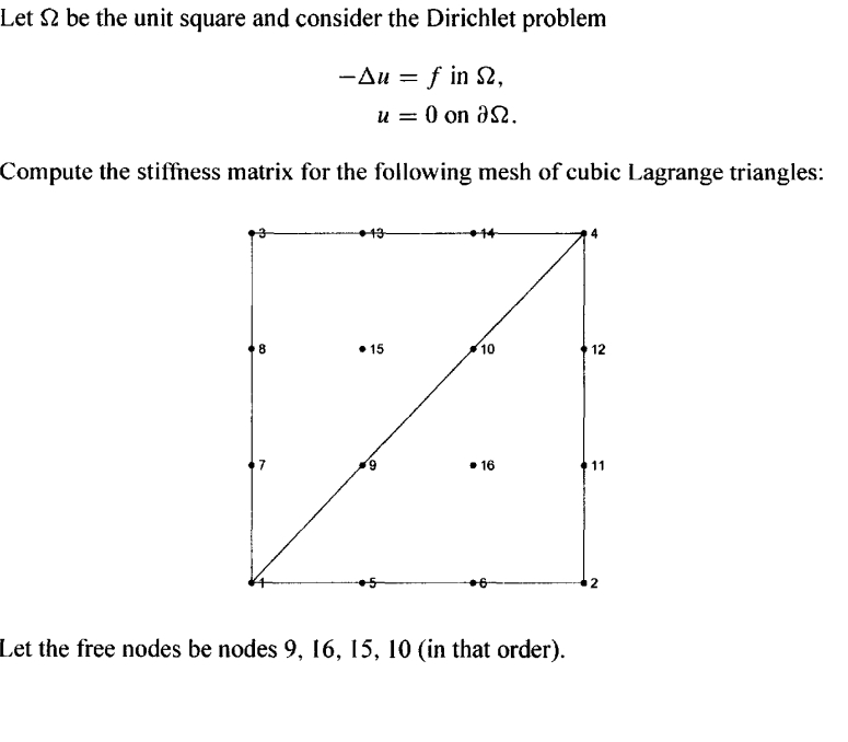 Solved Let Ω ﻿be the unit square and consider the Dirichlet | Chegg.com