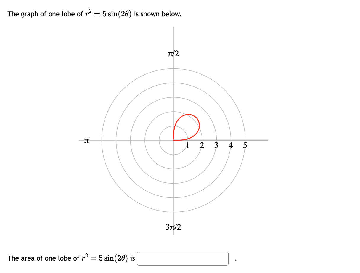 Solved The graph of ﻿one lobe of r2=5sin(2θ) is ﻿shown | Chegg.com