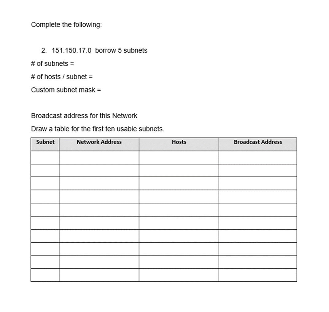 Solved Complete the following:2. 151.150 .17 .0 ﻿borrow 5 | Chegg.com