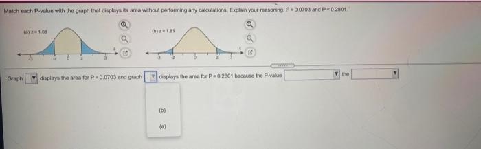 Solved Match each P-value with the graph that displays its | Chegg.com