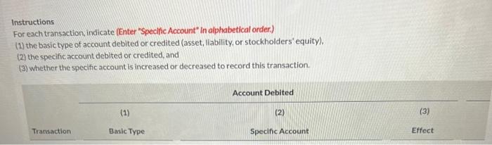 Solved Instructions For each transaction, indicate (Enter | Chegg.com Solved Instructions For each transaction, indicate (Enter | Chegg.com