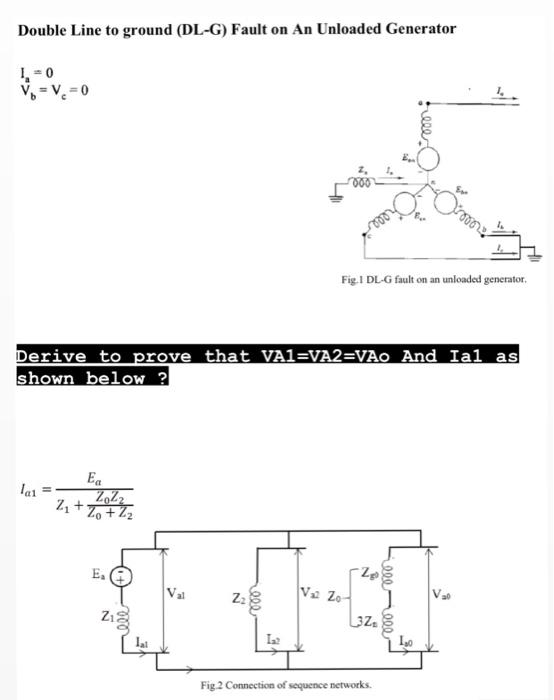 Solved Double Line to ground (DL-G) Fault on An Unloaded | Chegg.com