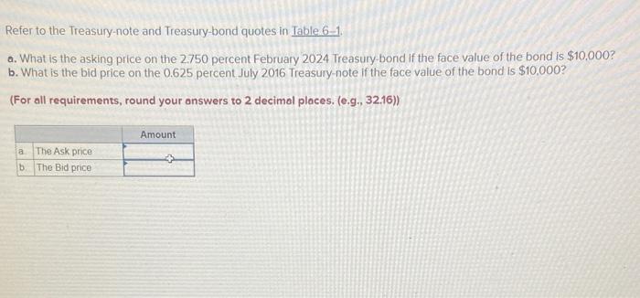 Refer to the Treasury-note and Treasury-bond quotes | Chegg.com