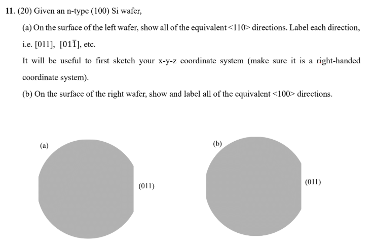 Solved Given an n-type (100) Si ﻿wafer,(a) On ﻿the surface | Chegg.com