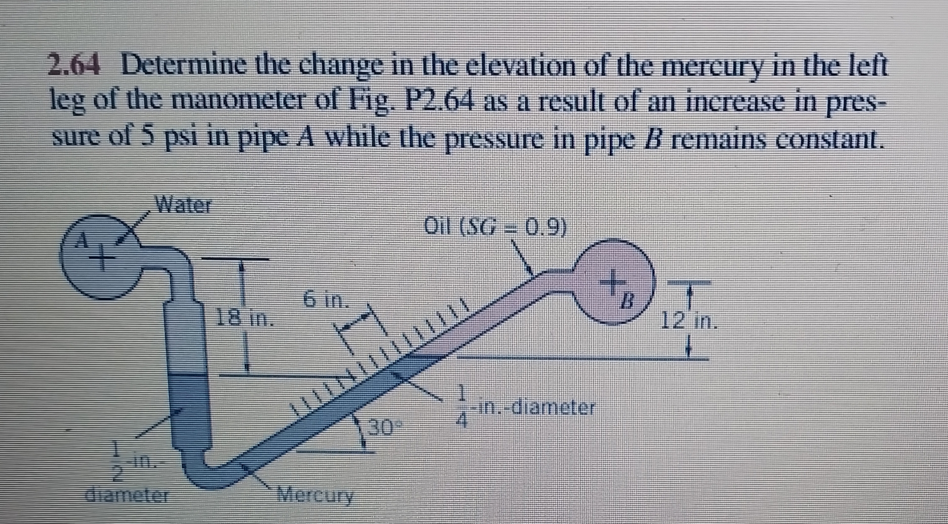 Solved 2.64 ﻿Determine the change in the elevation of the | Chegg.com