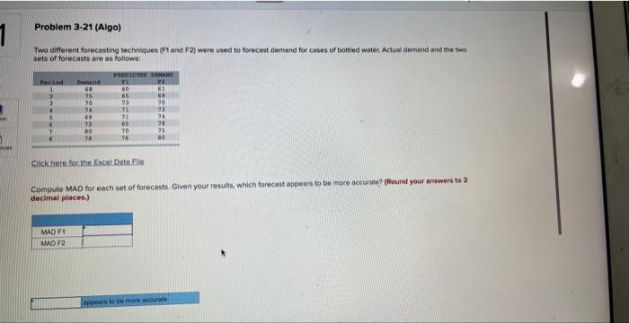 Solved Two different forecasting techniques (F1 and F2) were | Chegg.com