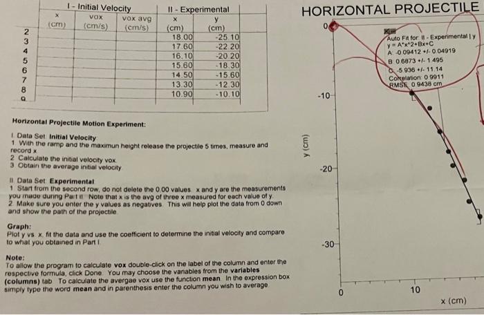 Solved Horizontal Projectile Motion Experiment: I Data Set | Chegg.com