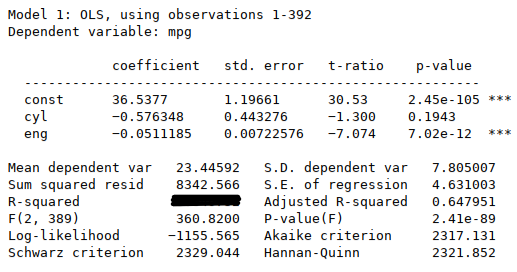 Solved Model 1: OLS, using observations 1-392Dependent | Chegg.com
