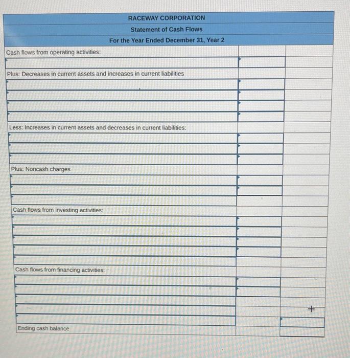 Solved Problem 12-19A (Algo) Using financial statements to | Chegg.com Solved Problem 12-19A (Algo) Using financial statements to | Chegg.com