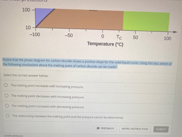 Solved ams: Interpretations Consider the phase diagram for | Chegg.com
