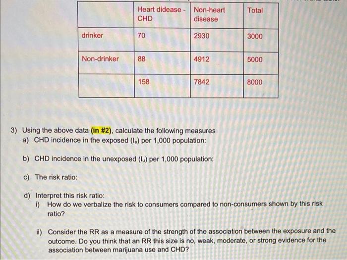 Solved 3) Using the above data (in #2), calculate the | Chegg.com