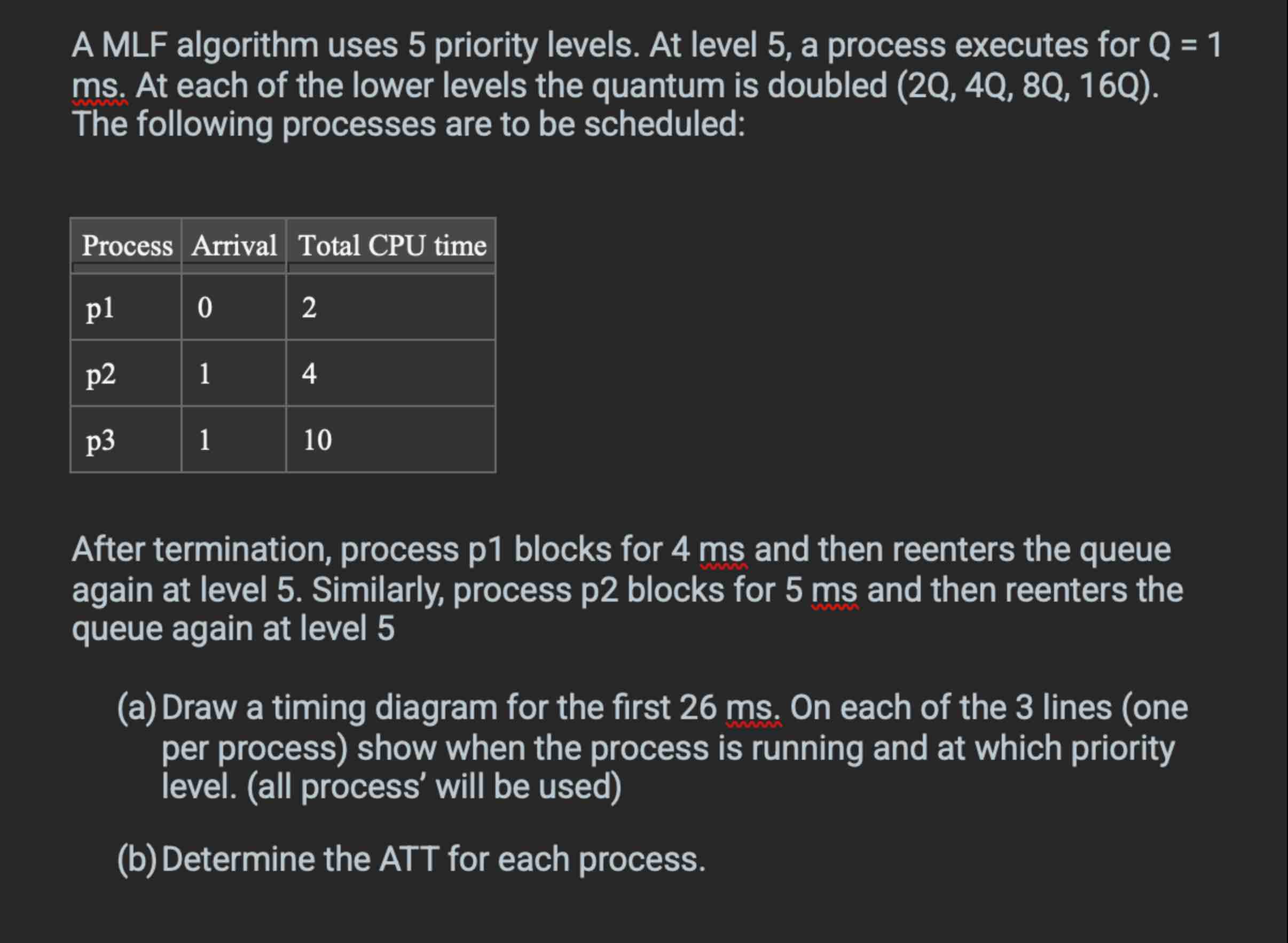A MLF algorithm uses 5 ﻿priority levels. At level 5 , | Chegg.com