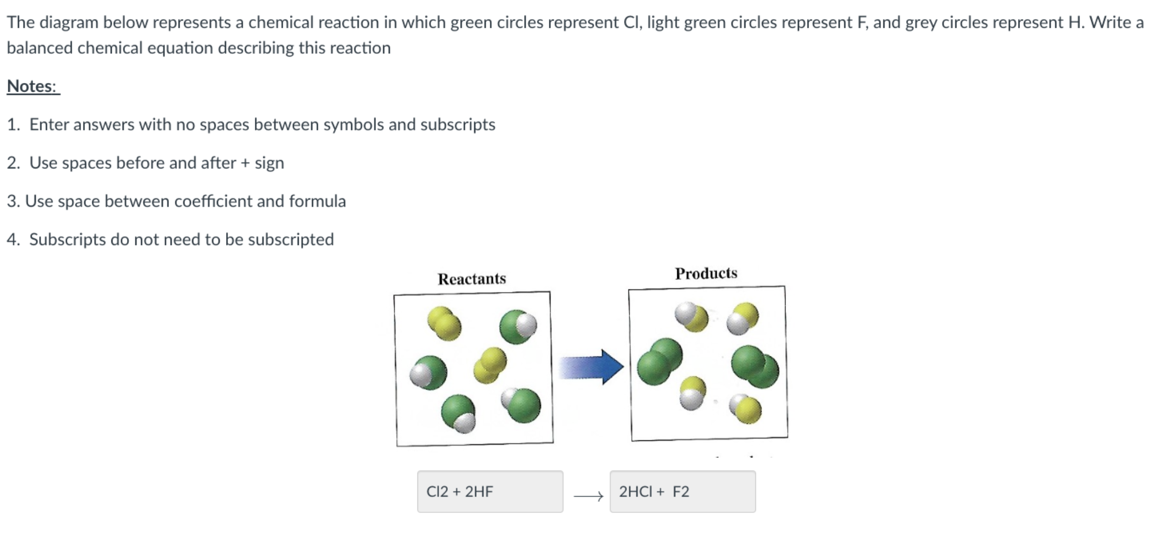 Solved The diagram below represents a chemical reaction in | Chegg.com