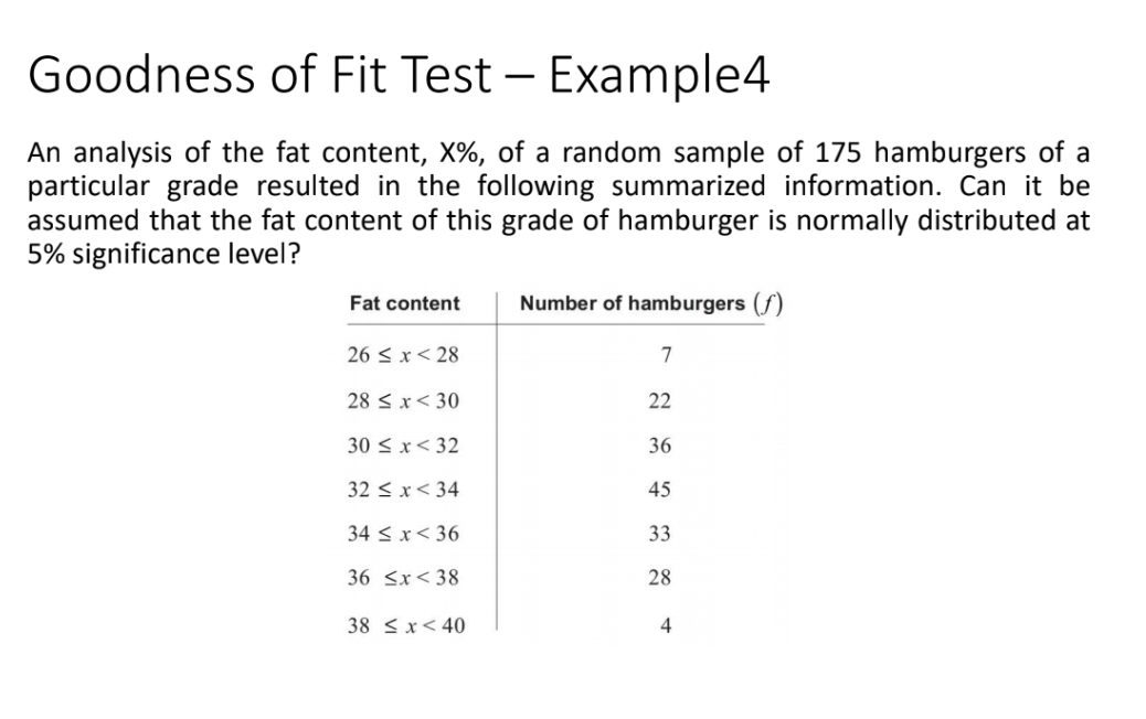 Solved Goodness of Fit Test - ﻿Example4An analysis of the | Chegg.com