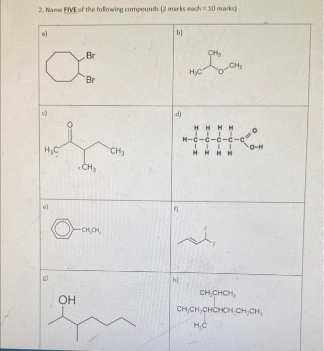 Solved 2. Name FIVE of the following compounds ( 2 marks | Chegg.com