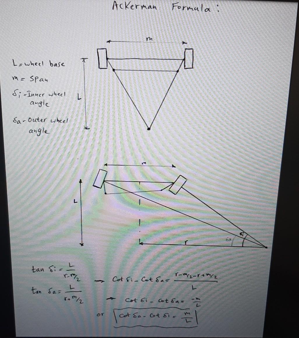 Solved 3- Ackerman Angle 1- Based on the Ackerman formula, | Chegg.com