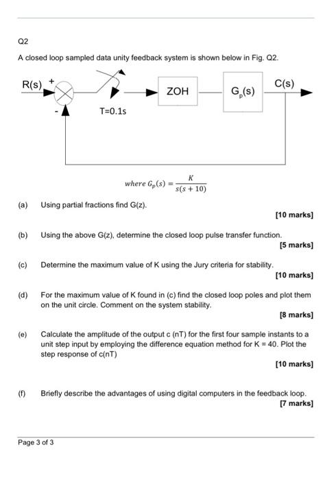 Solved Q2 A closed loop sampled data unity feedback system | Chegg.com