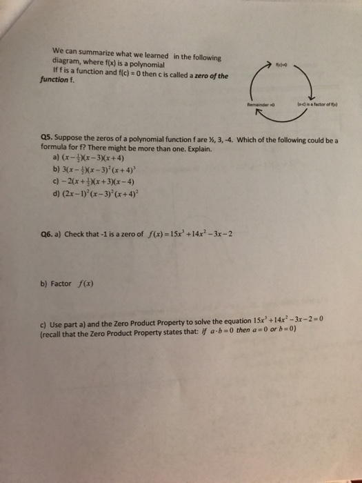 Solved Q3. The graph of polynomial function is given below. | Chegg.com
