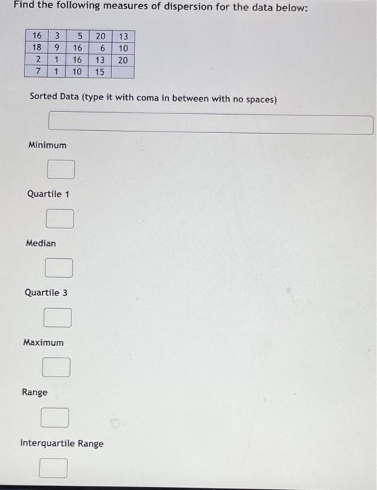 Solved Find the following measures of dispersion for the | Chegg.com