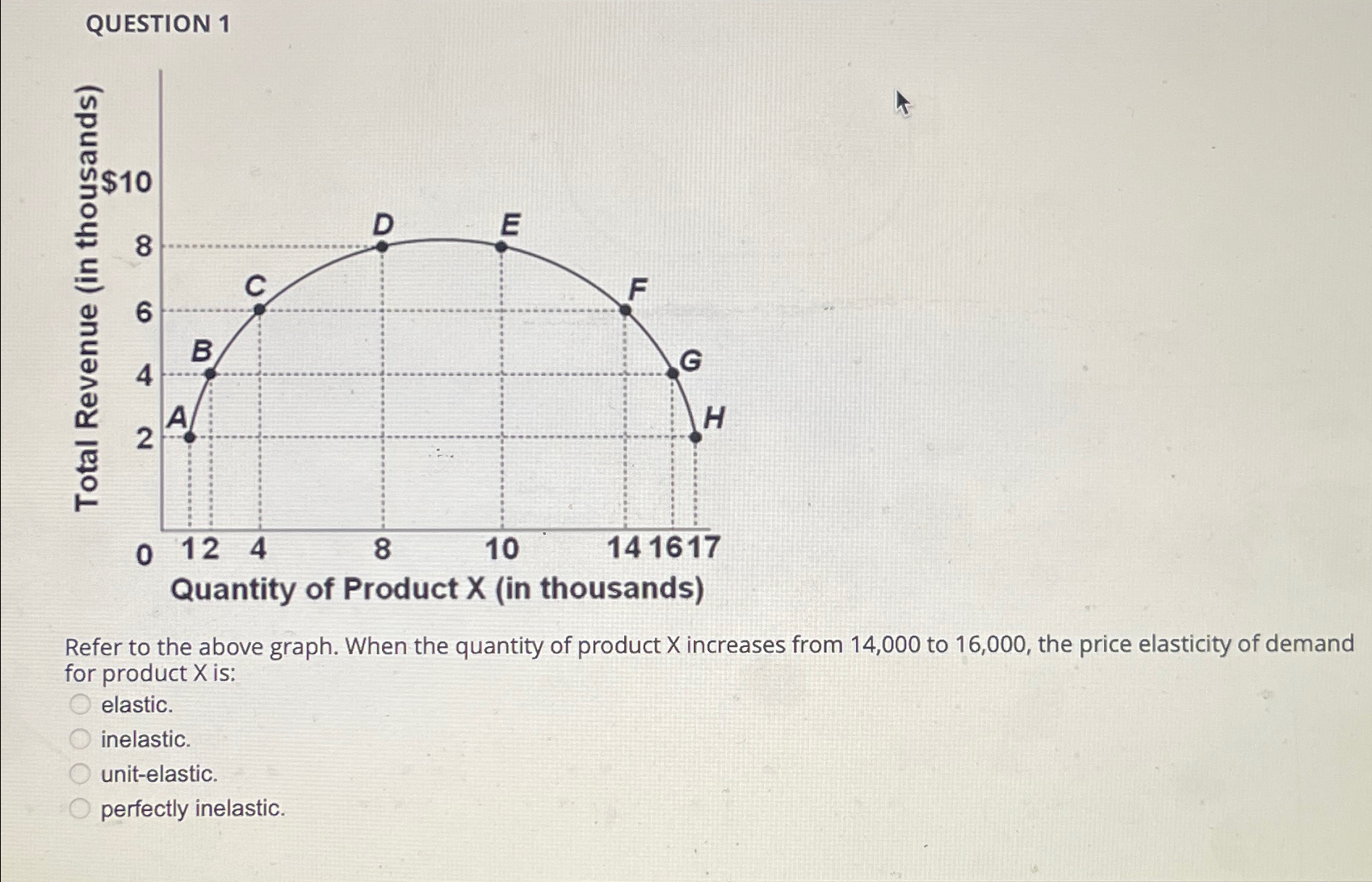 Solved QUESTION 1Refer to the above graph. When the quantity | Chegg.com Solved QUESTION 1Refer to the above graph. When the quantity | Chegg.com