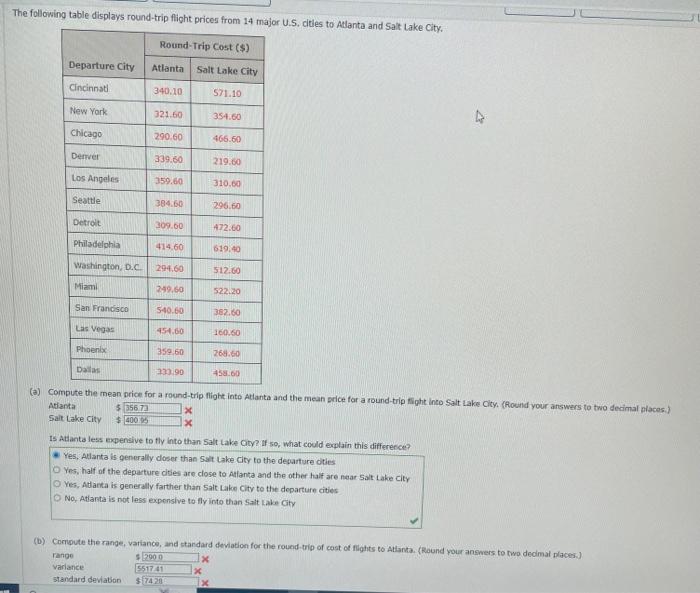 Solved The following table displays round-trip flight prices | Chegg.com