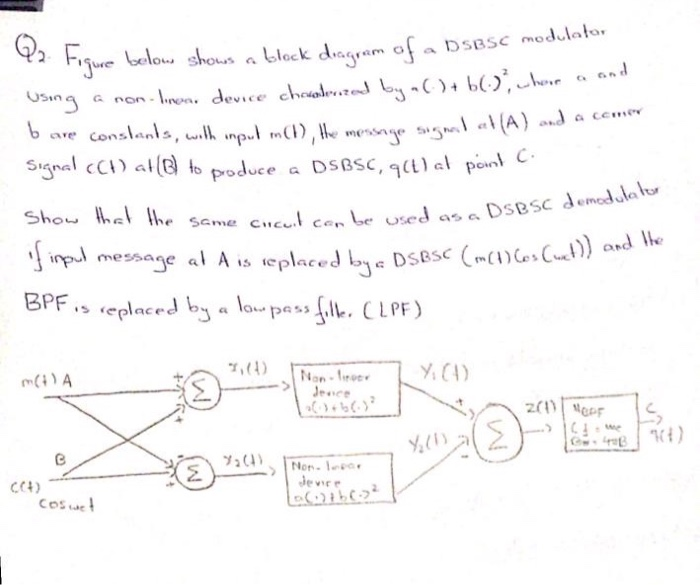 Solved 23 Figure below shows a block diagram of a DSBSC | Chegg.com