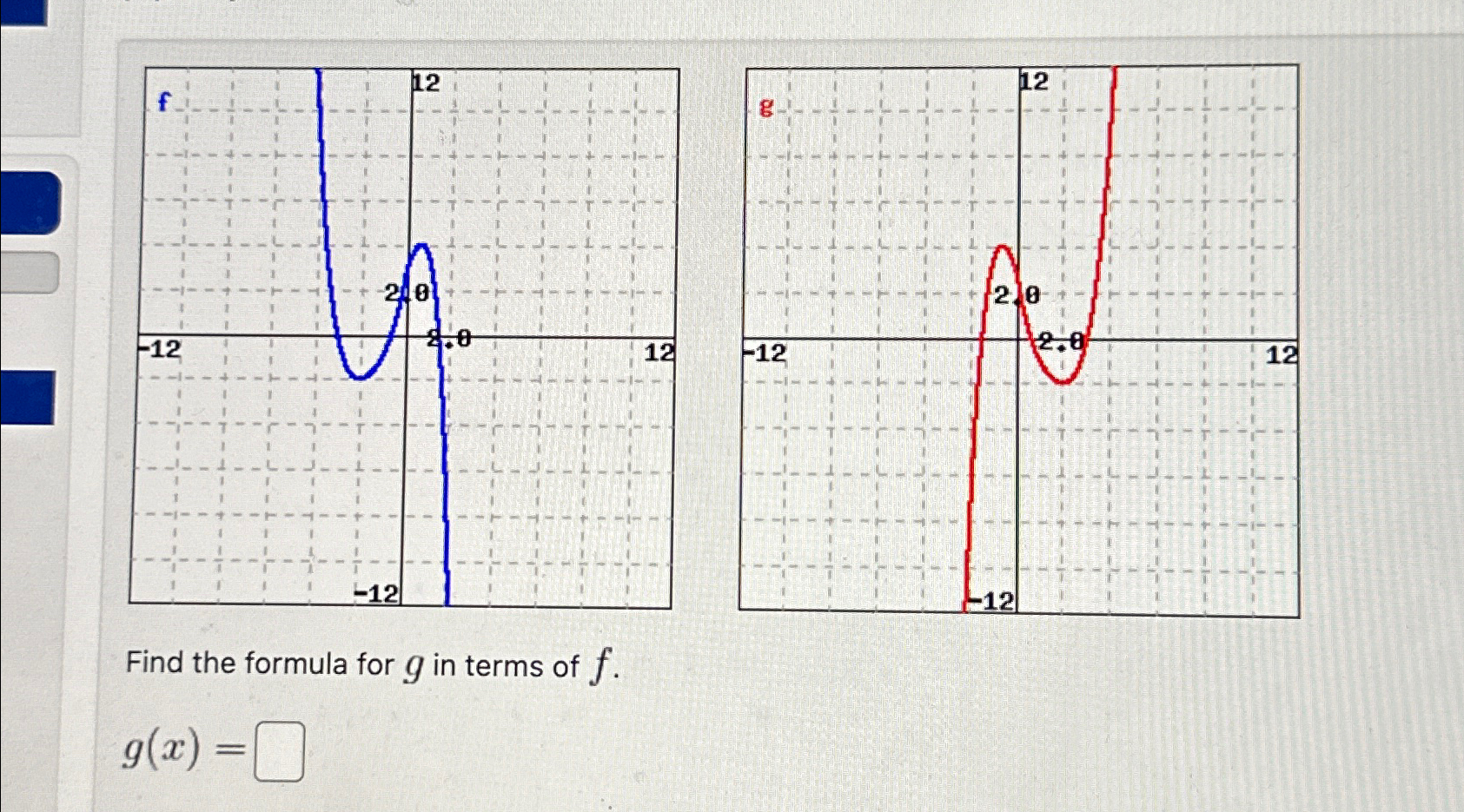 Solved Find the formula for g ﻿in terms of f.g(x)= | Chegg.com
