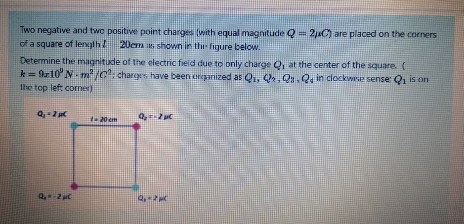 Solved Two negative and two positive point charges (with | Chegg.com