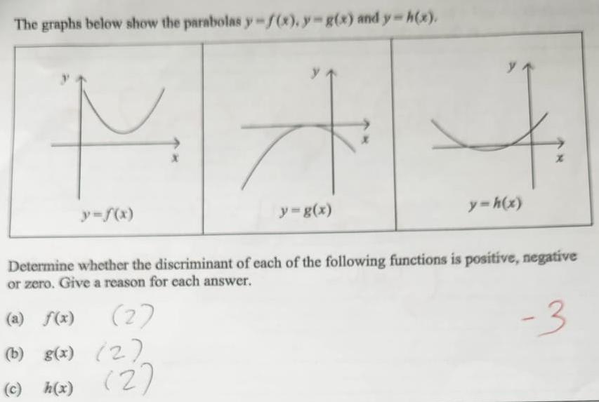 Solved The graphs below show the parabolas y=f(x),y=g(x) | Chegg.com