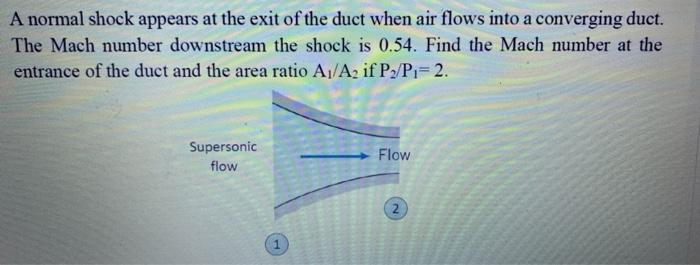 Solved A normal shock appears at the exit of the duct when | Chegg.com